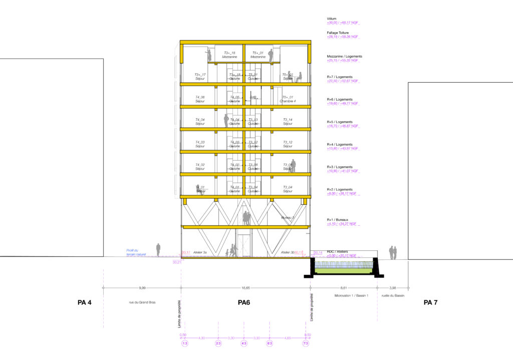 Mixed-Use Building Housing, Office and Workshops • Architecture ByNature