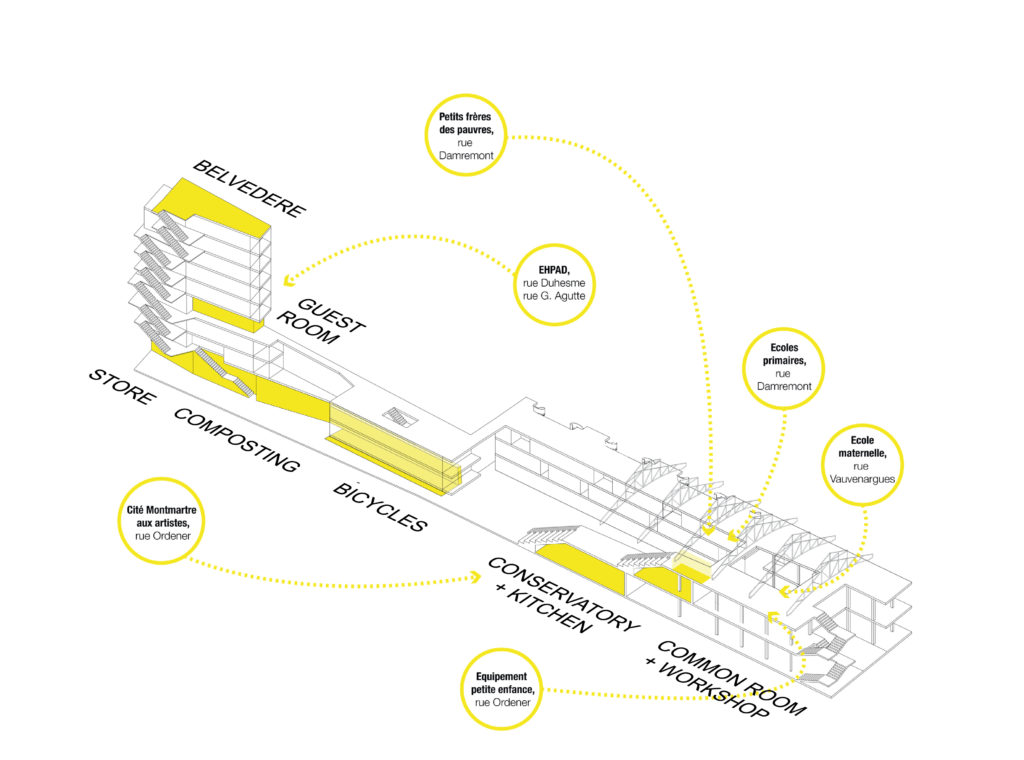 'Shared Roofs' Social and Community Housing and Nursery • Architecture ...
